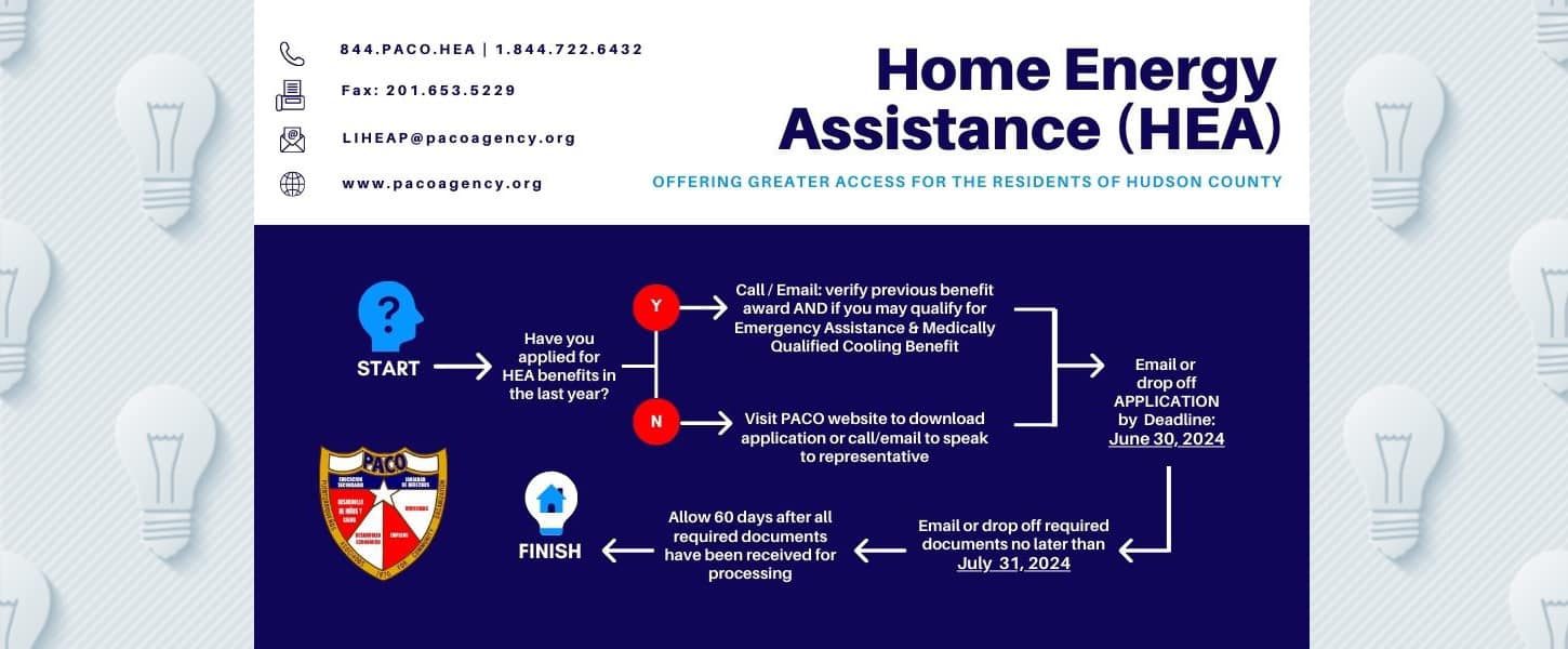 PACO | Puertorriquenos Asociados For Community Organization